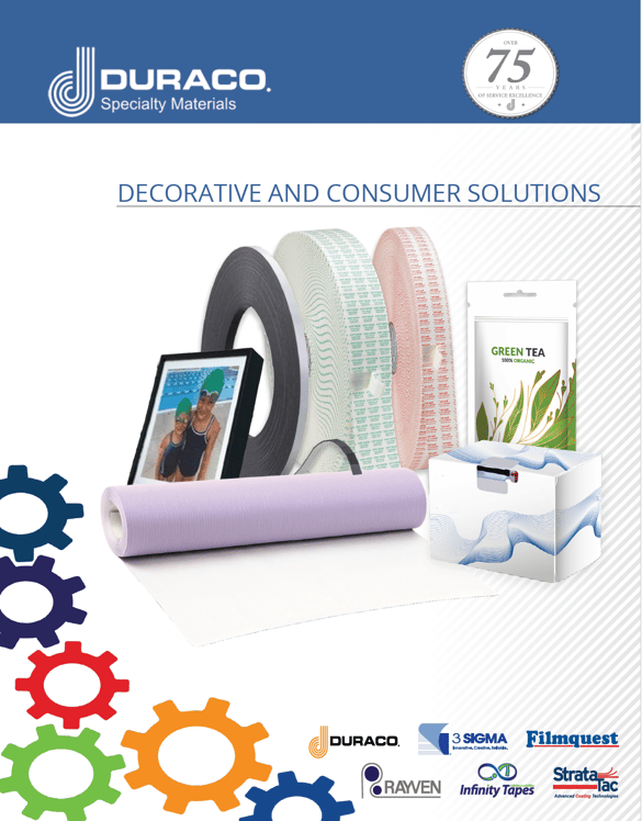 Explore The Duraco Specialty Materials Family