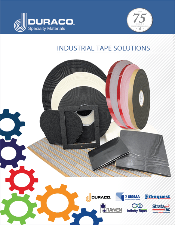 Explore The Duraco Specialty Materials Family