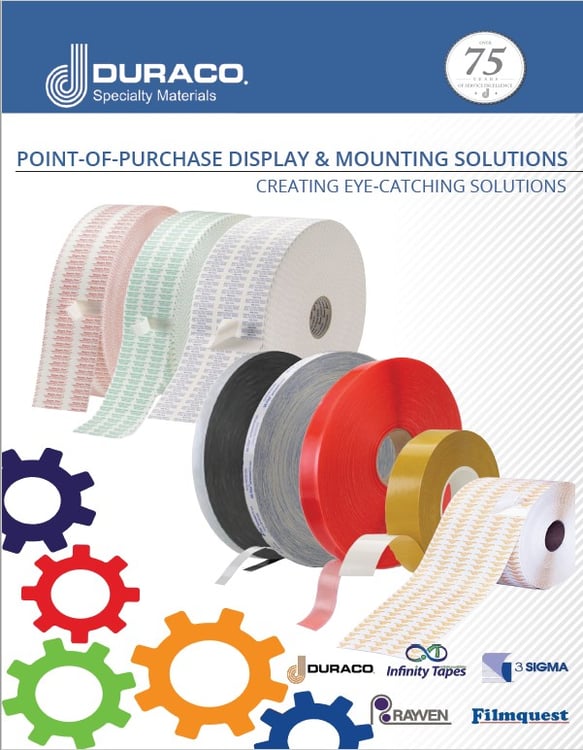 Explore The Duraco Specialty Materials Family